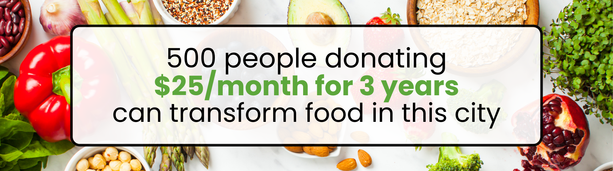 Let's make real change today - Just Food